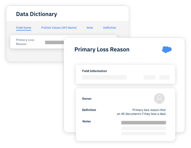 Data Dictionary For Salesforce Metadata Featuring ChatGPT - Sonar Data Dictionary For Salesforce Metadata Featuring ChatGPT - Sonar
